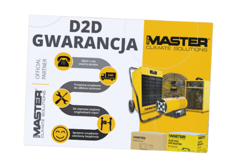 PAKIET OCHRONNY D2D DOOR TO DOOR | wentsystem.com